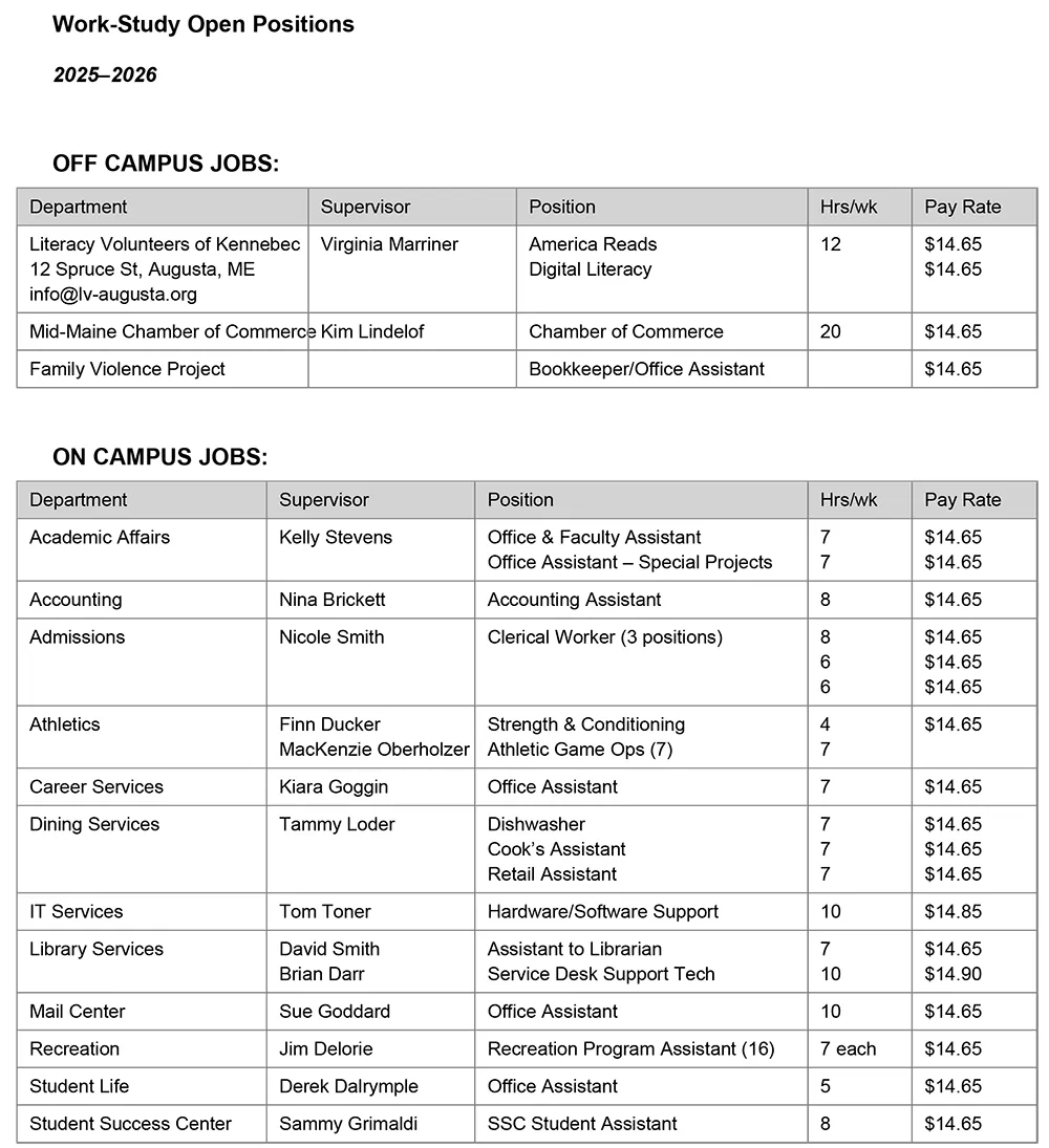 Work-Study Program: Thomas College: Waterville, Maine